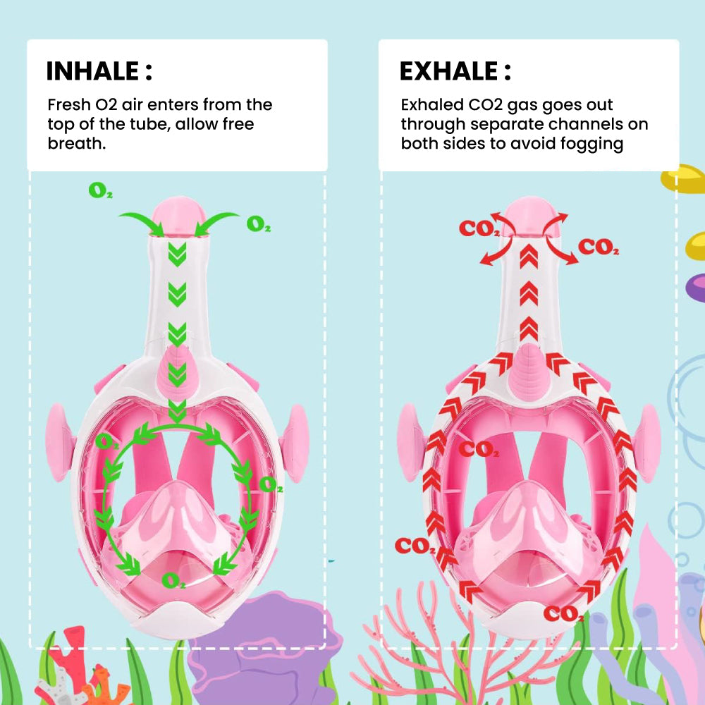 Full Face Swim Mask Designed for Children - Cheekaaboo